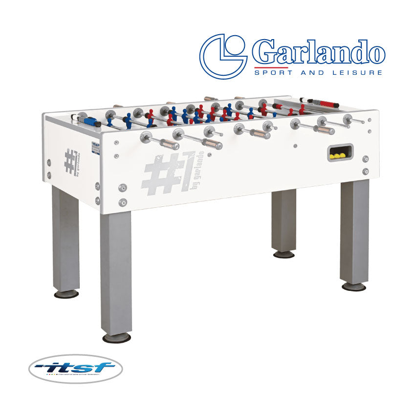 NUMBER 1 [Garlando] – CCLcollection